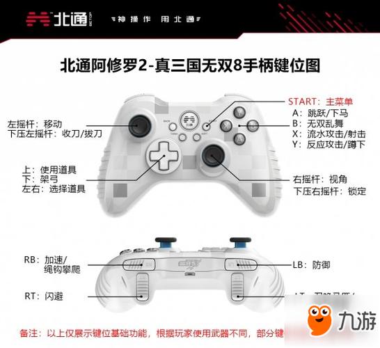 真三国无双8怎么用手柄图标