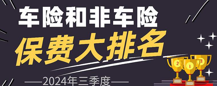 太保财保的车险官方电话截图