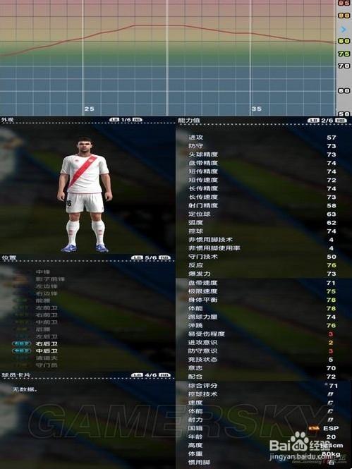 pes2013球员能力值图标