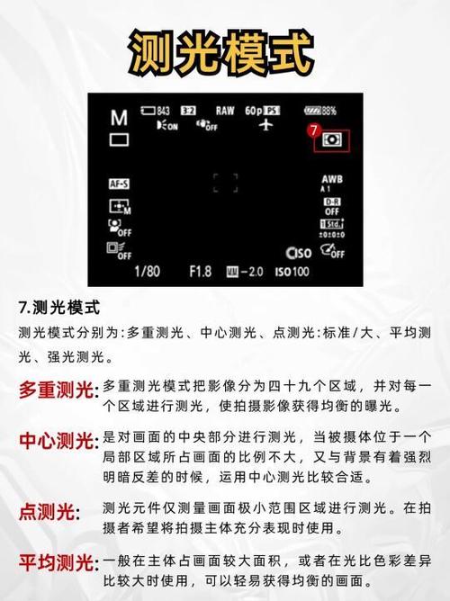 索尼相机显示屏图标含义截图