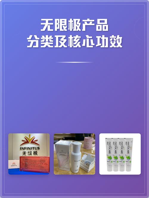 无限极排毒产品叫什么图标