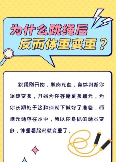 为什么体重越来越重截图