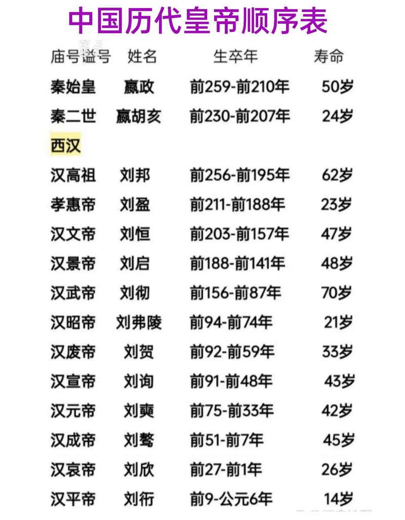我是家里的皇帝目录图标