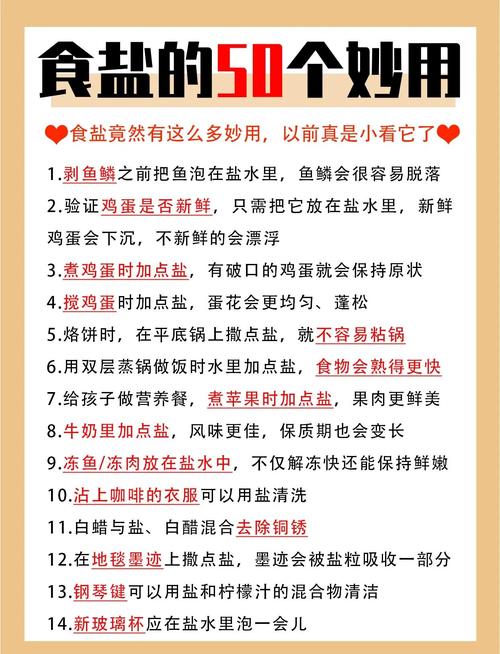 盐功效作用图标