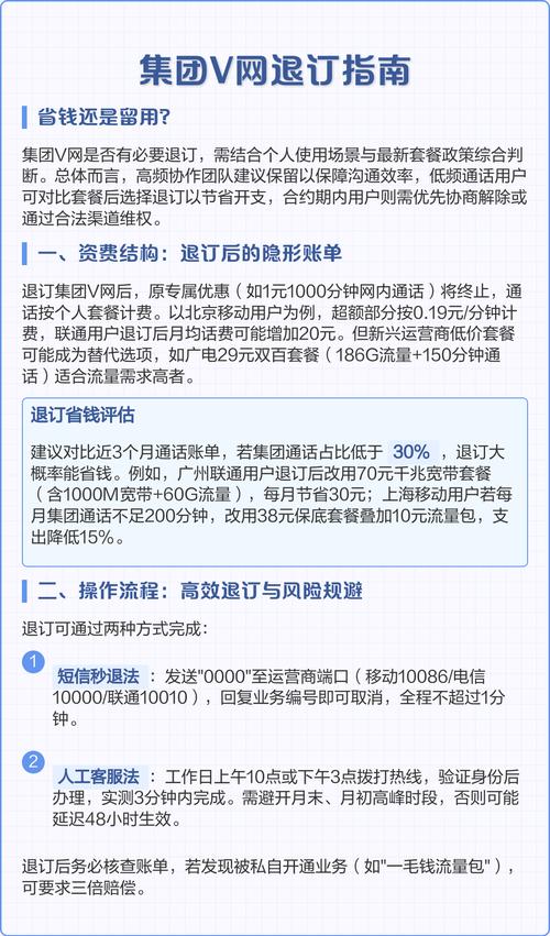 集团v网怎么退订