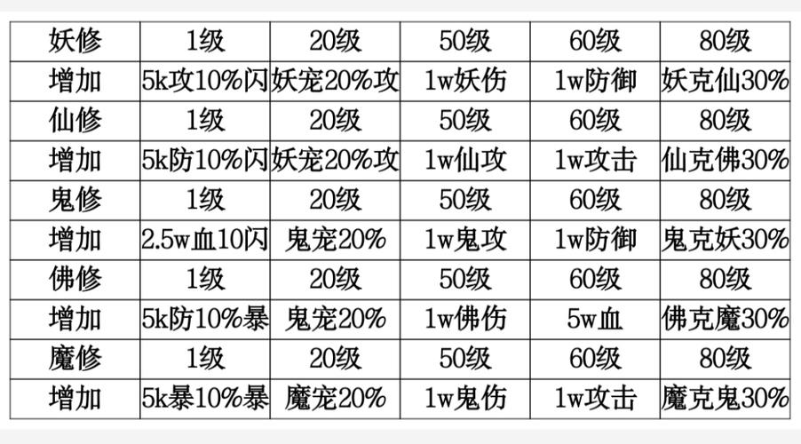 想不想修真辅助器免费破解版图标