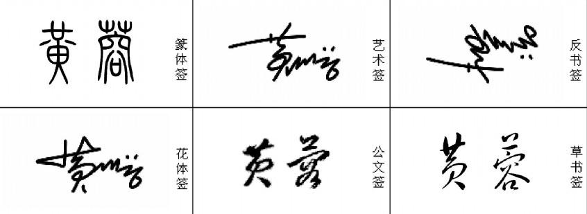 在线个性签名设计生成图标