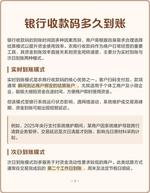 银行收款码多久到账图标