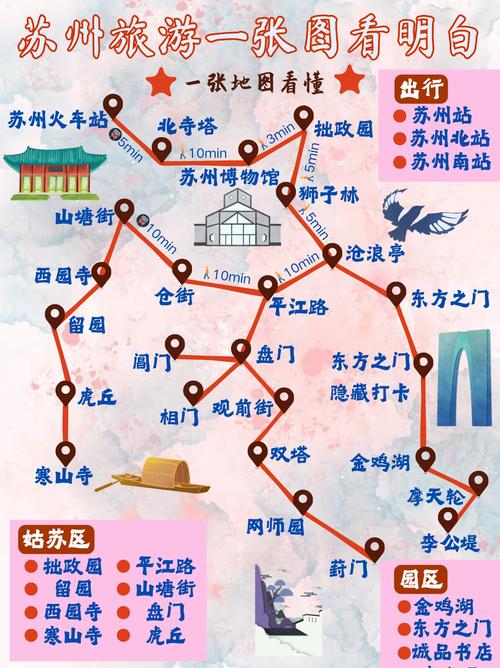 走过的行程线路图在哪看截图
