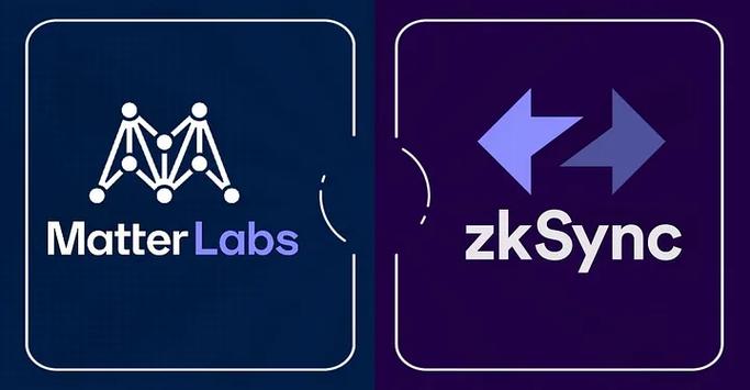 ZKSync被国家认可吗截图