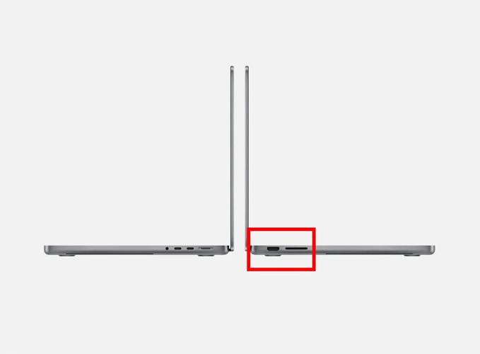 MacBook Pro接口图标
