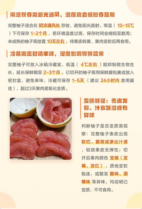 柚子最多可以放多久图标