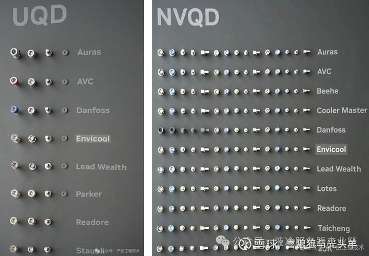 英伟达输出颜色深度截图
