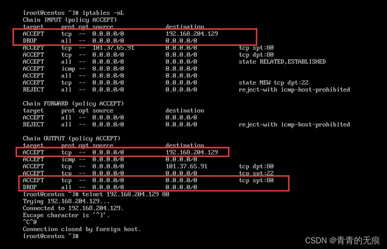 linux防火墙白名单图标