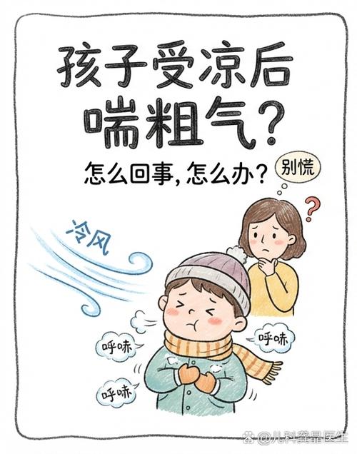 婴儿呼哧呼哧的喘粗气是怎么回事图标