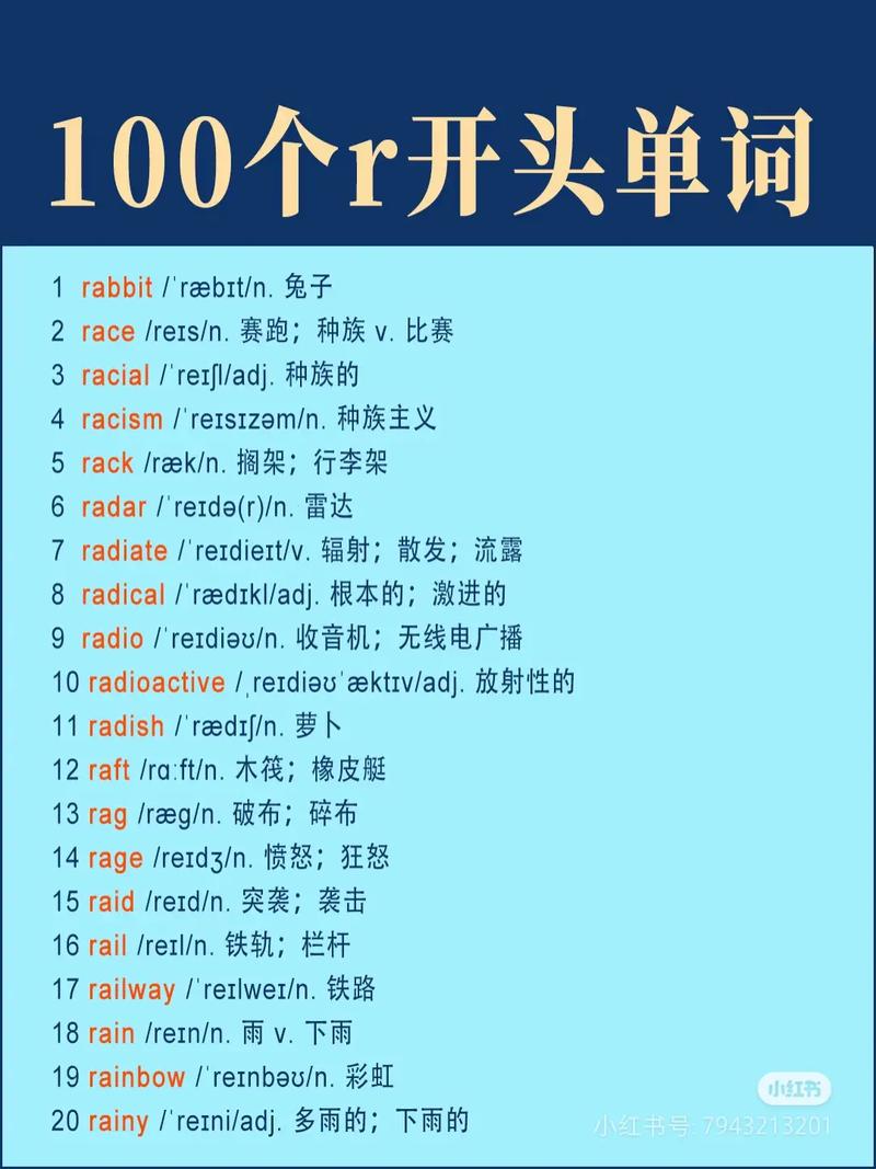 ovor用英语怎么说图标