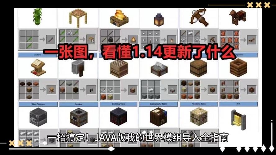 我的世界java怎么导入模组截图
