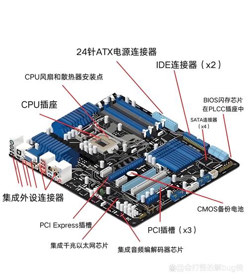 主板rc6是什么意思图标