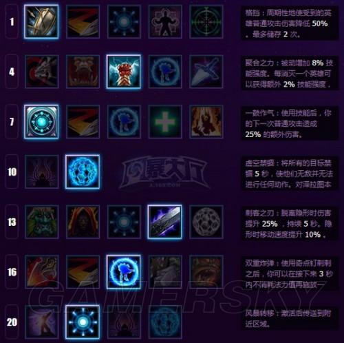 风暴英雄挑战任务攻略图标