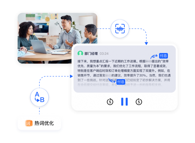 语音软件测试点图标