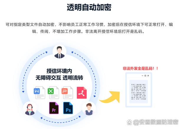 手机软件被加密了怎么解密