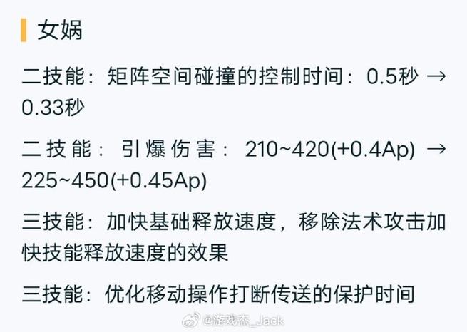 王者荣耀体验服更新公告图标