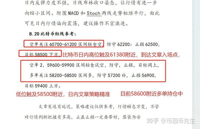 比特币以太坊行情分析图标