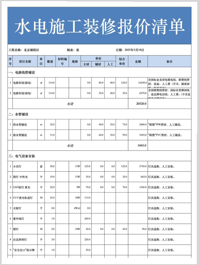 软件开发报价清单明细图标