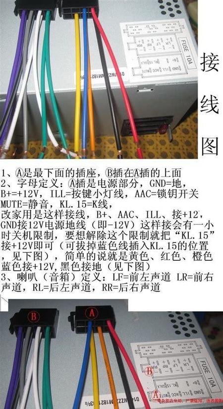 汽车音响改家用电源接线方法图标