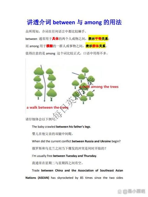 最高级中of和among的区别图标