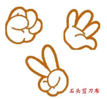 剪刀石头布表情包随机图标