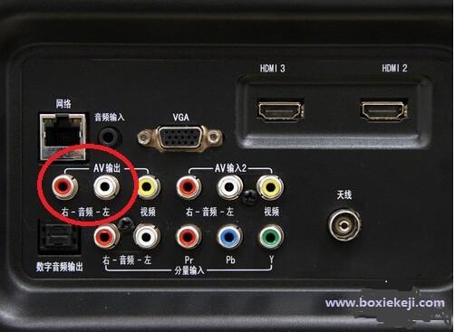 电视机,机顶盒,功放机,音响怎么接截图