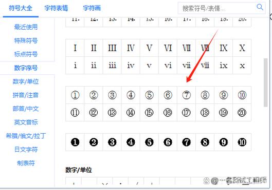 圆圈里面加数字怎么弄截图