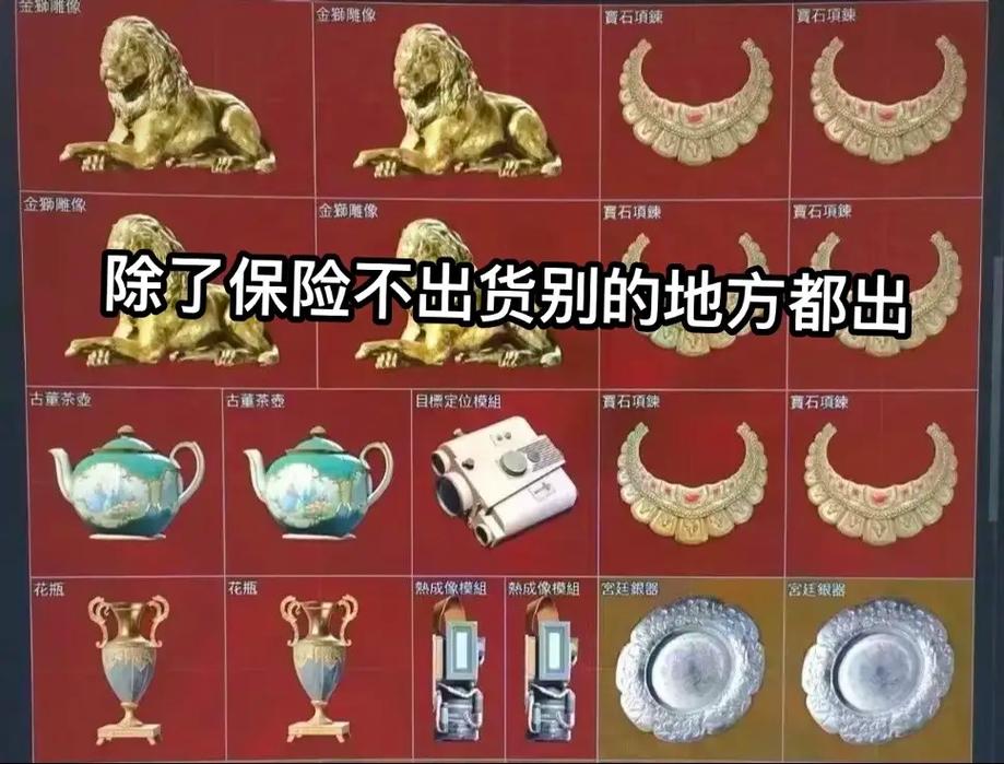 暗区突围值钱物品排行图标