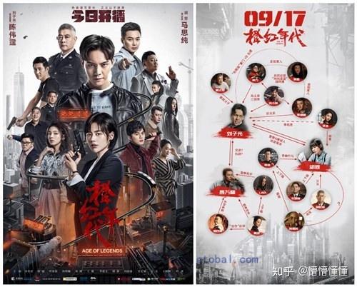 橙红年代演员表截图