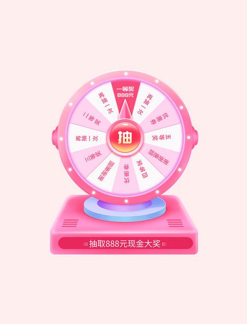 在线抽奖转盘截图