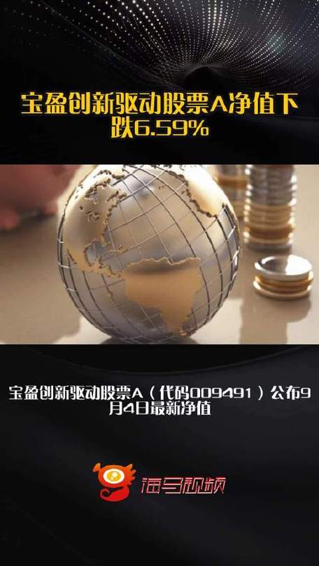宝盈创新驱动股票a图标