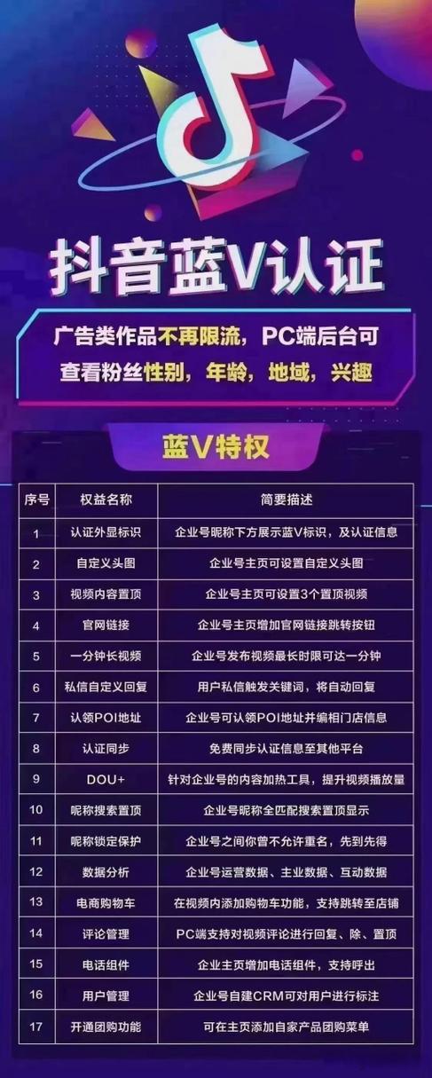 怎样抖音实名认证图标