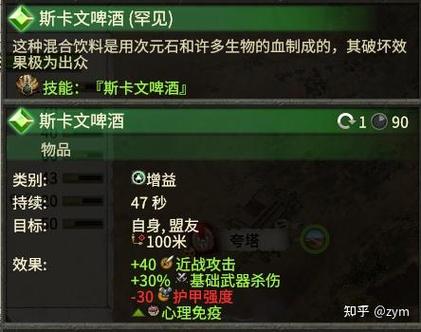 战锤2领主解锁条件截图
