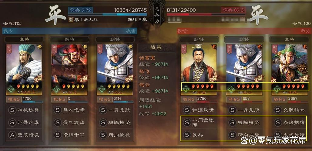 三国志战略版诸葛刘备赵云图标