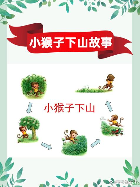 小猴子爬山的故事道理图标