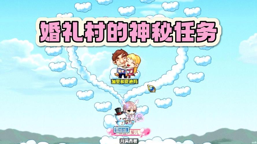 冒险岛结婚有什么好处图标