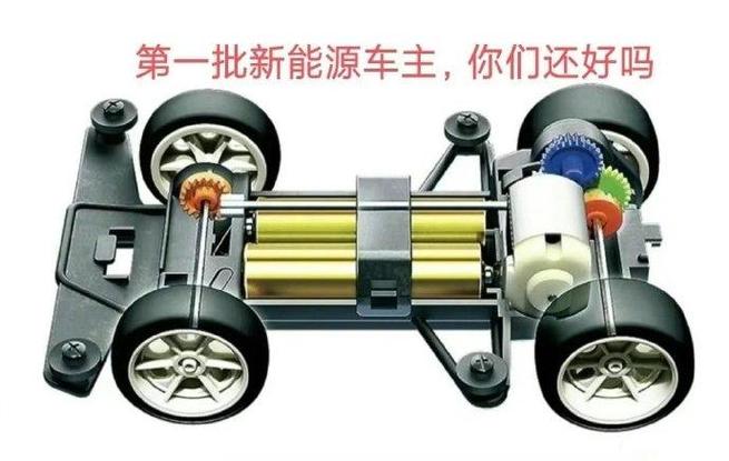 四驱车前后轮转速不一样图标