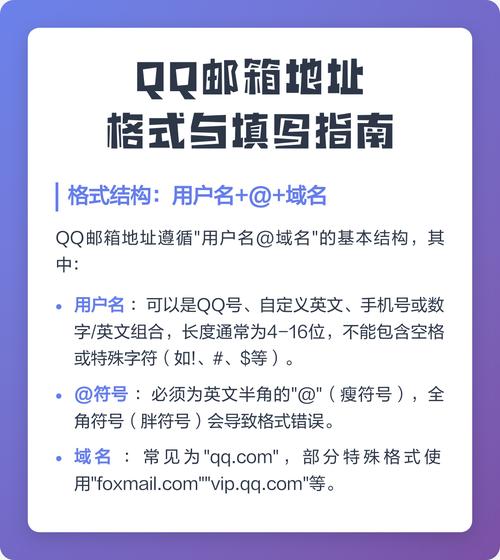qq邮箱撤回不了怎么办图标