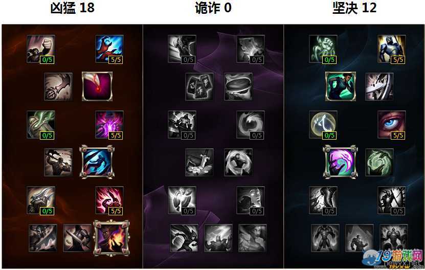 英雄联盟吸血符文天赋图标
