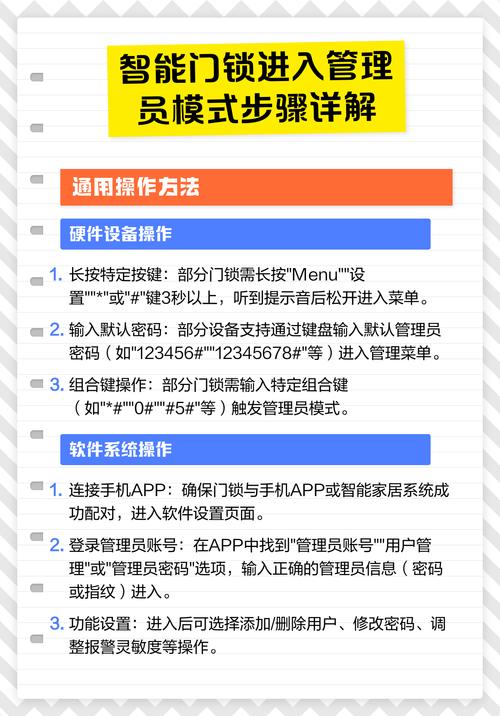 智能锁怎么进入管理员设置图标