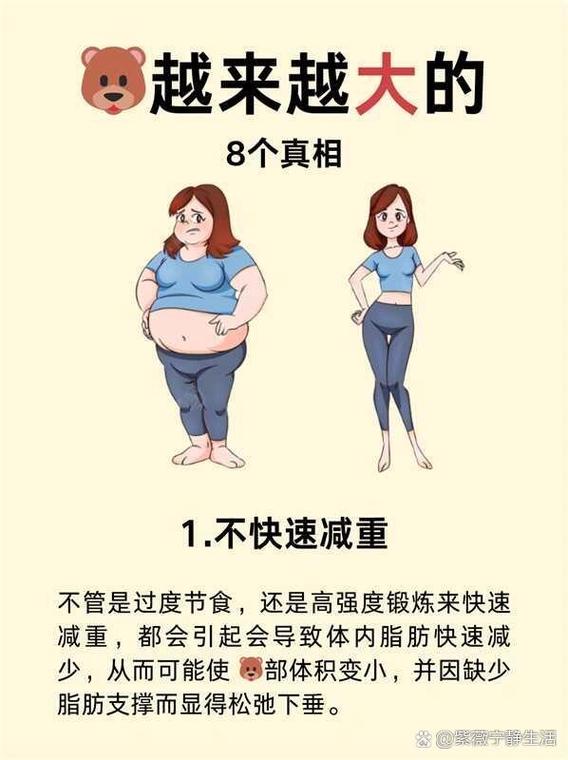 女人突然发胖的原因截图