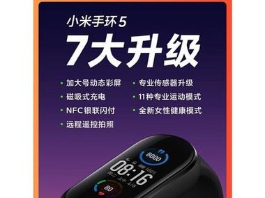 小米掉水里还能用吗图标