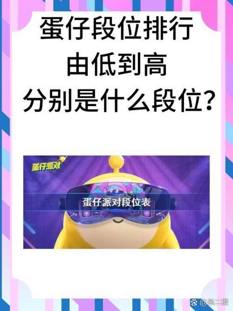 蛋仔段位最高段位图标