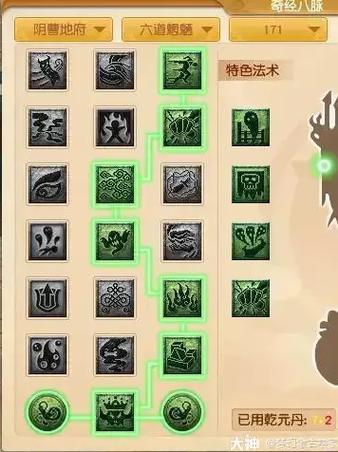 梦幻西游2经脉模拟器最新截图
